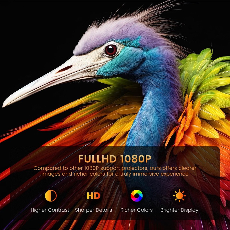 Mini Projector, HY300 PRO Portable Projector, Support 4K 1080P with ...