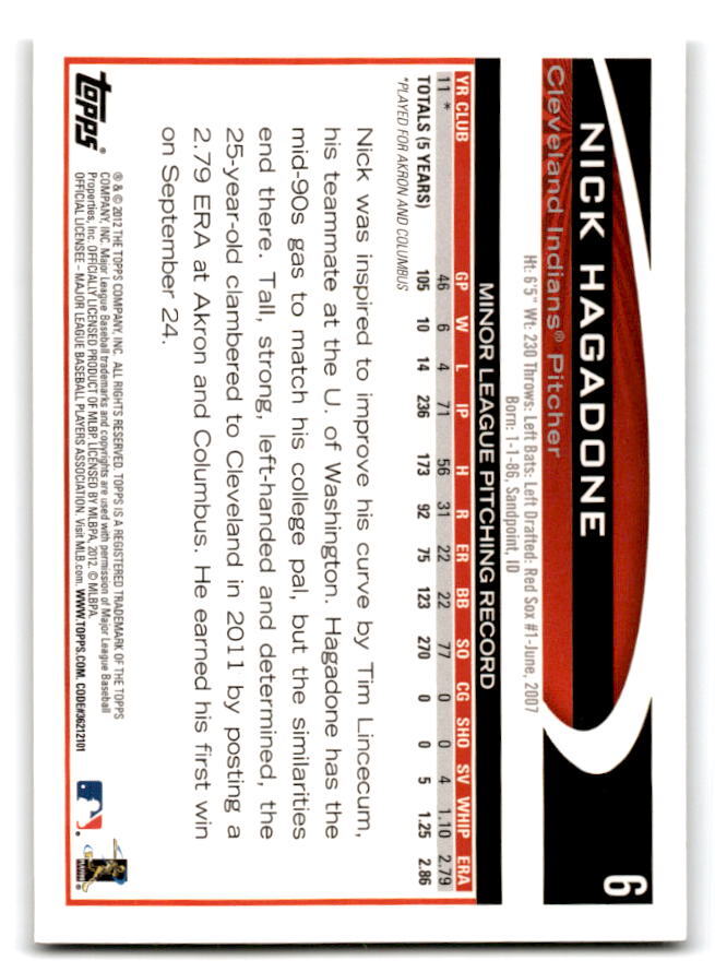 2012 Topps # 6 Nick Hagadone Rookie | eBay