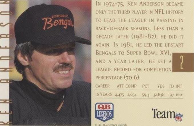 Preços baixos em 1993 Quarterback Legends Ken Anderson #2 | eBay