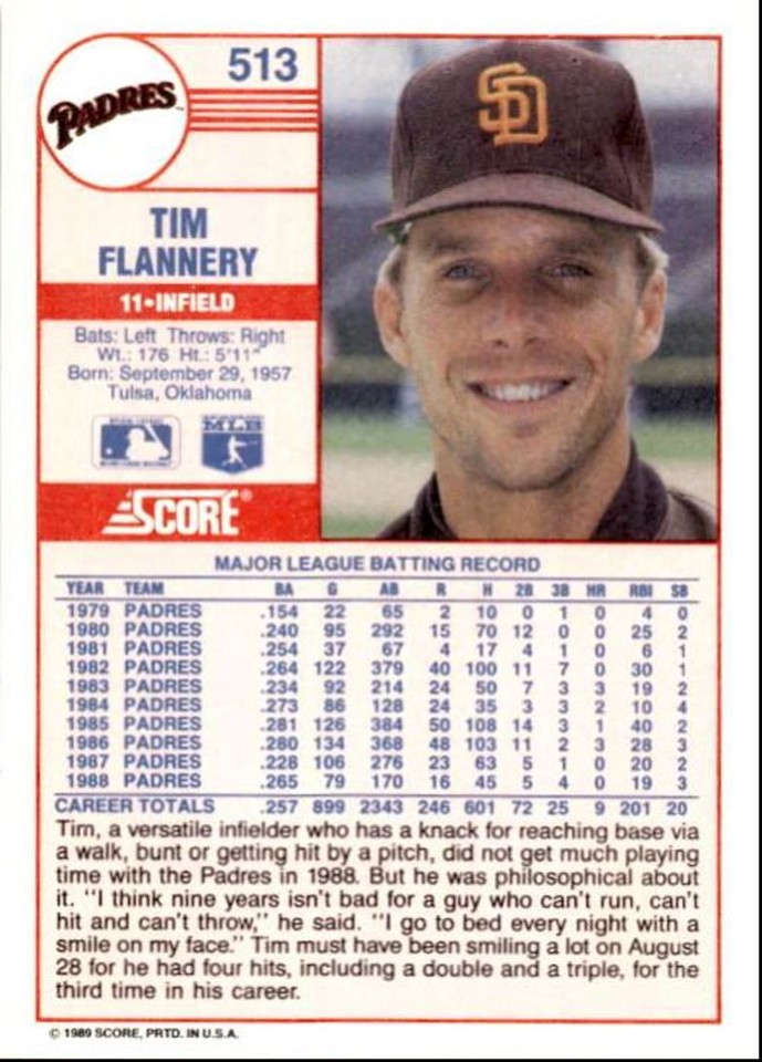 1989 Score Baseball Card Tim Flannery San Diego Padres #513 | eBay