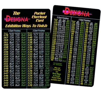Designa Pocket Checkout Card Top Ways To Finish 2 / 3 Dart Finishes ...