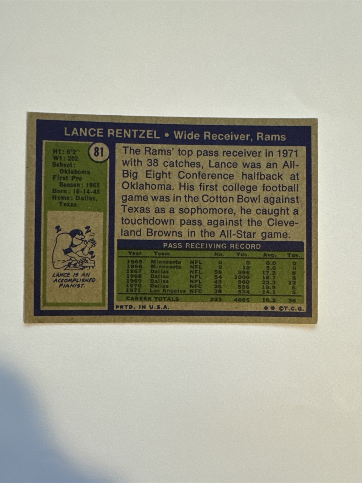 1972 Topps - #81 Lance Rentzel | eBay