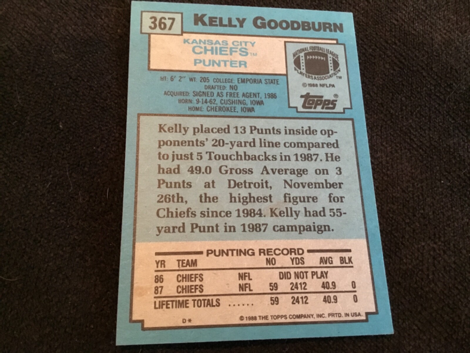 1988 Topps Football Card #367 Kelly Goodburn NM | eBay