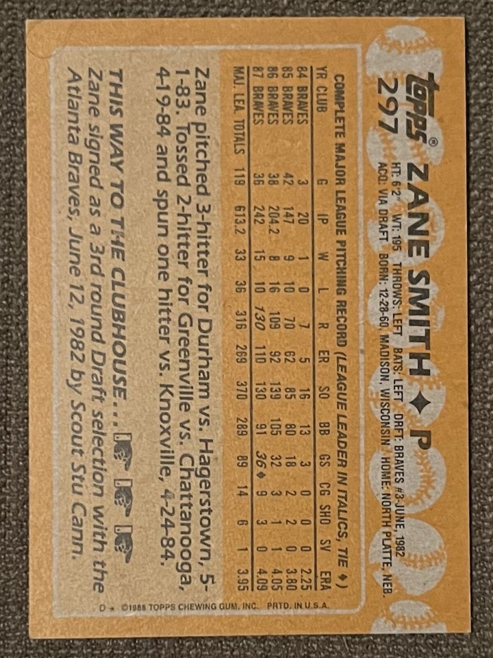 1988 Topps - #297 Zane Smith Auto Autograph Atlanta Braves MLB Blue Ink ...