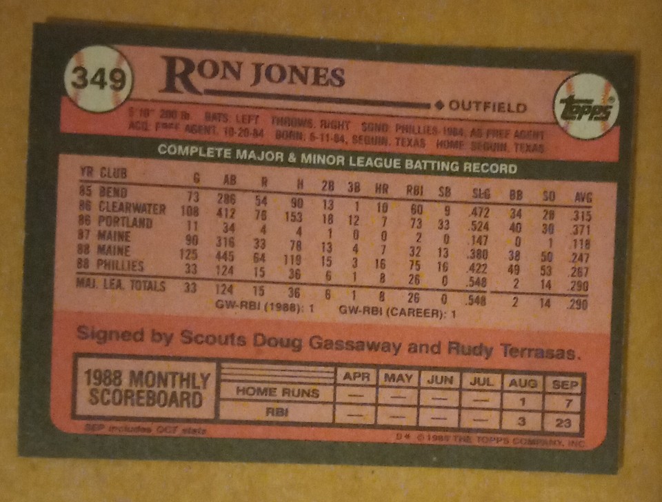 1989 Topps RON JONES Baseball Card #349 . PHILADELPHIA PHILLIES. | eBay