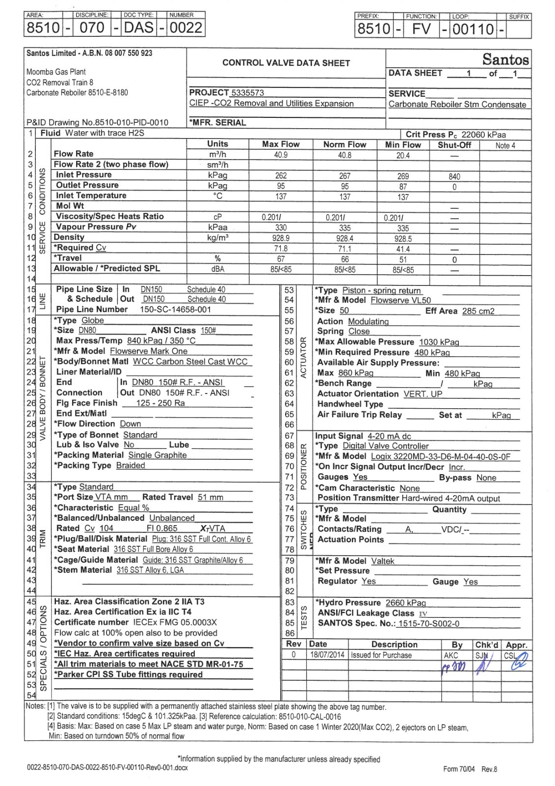 FLOWSERVE VALTEK Mark 1 DN80 80mm 3" CL150 Carbon Steel Control globe ...
