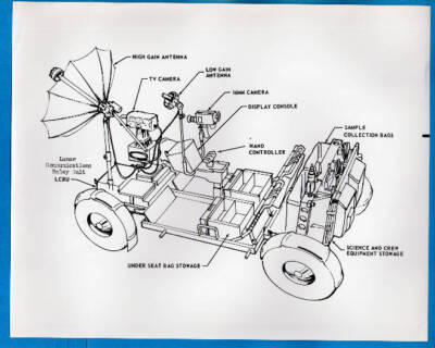 1970s Apollo Lunar Rover Diagram 8x10 Original News Photo | eBay