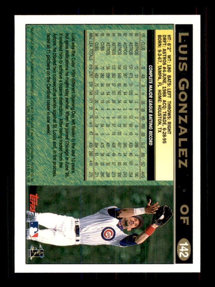 1997 Baseball Topps Luis Gonzalez Chicago Cubs #142 | eBay