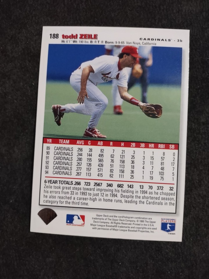 1995 Collector's Choice St. Louis Cardinals Baseball Card #188 Todd ...