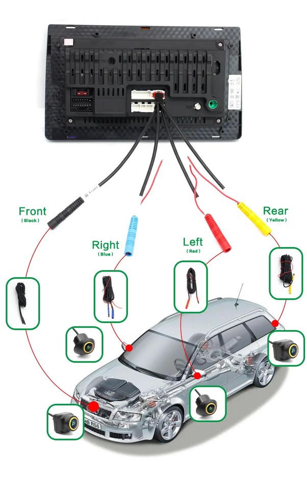 HD 360 Degree Car Camera 1080P 8K 3D AHD Surround View Reverse Camera ...