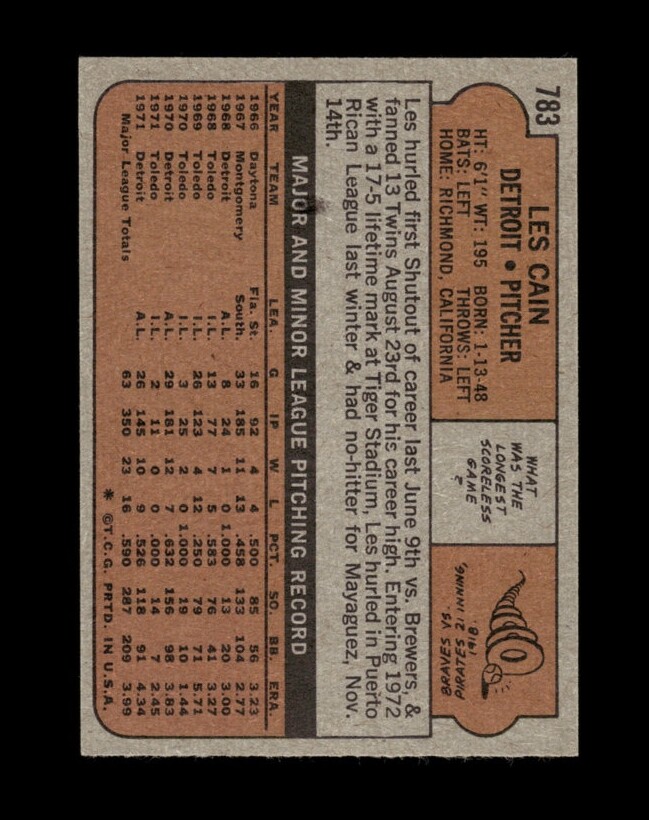1972 Topps Set-Break #783 Les Cain EX-EXMINT *GMCARDS* | eBay
