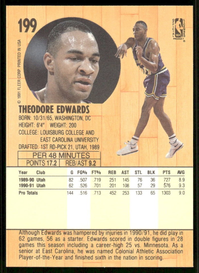 1991-92 Fleer #199 Theodore Edwards | eBay