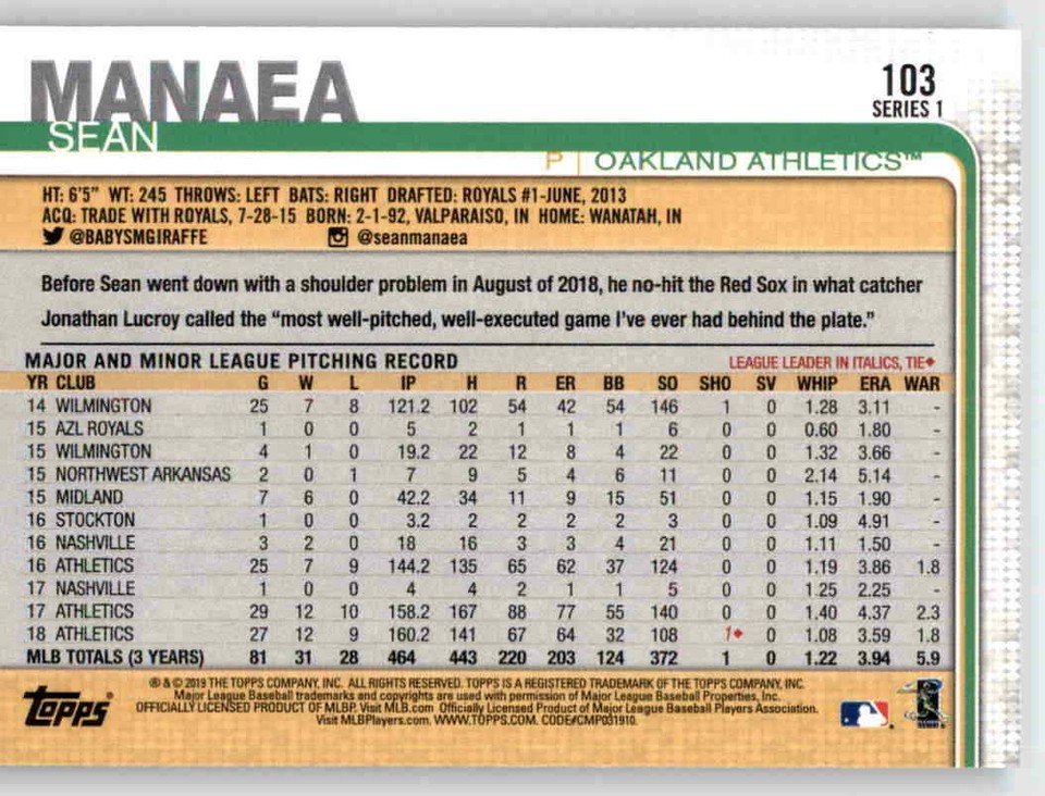 2019 Topps Series 1 Sean Manaea Base Card MLB PWE Set Break A's ...