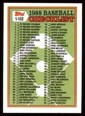 1988 Topps #121 Checklist 1 - 132 8 - NM/MT | eBay