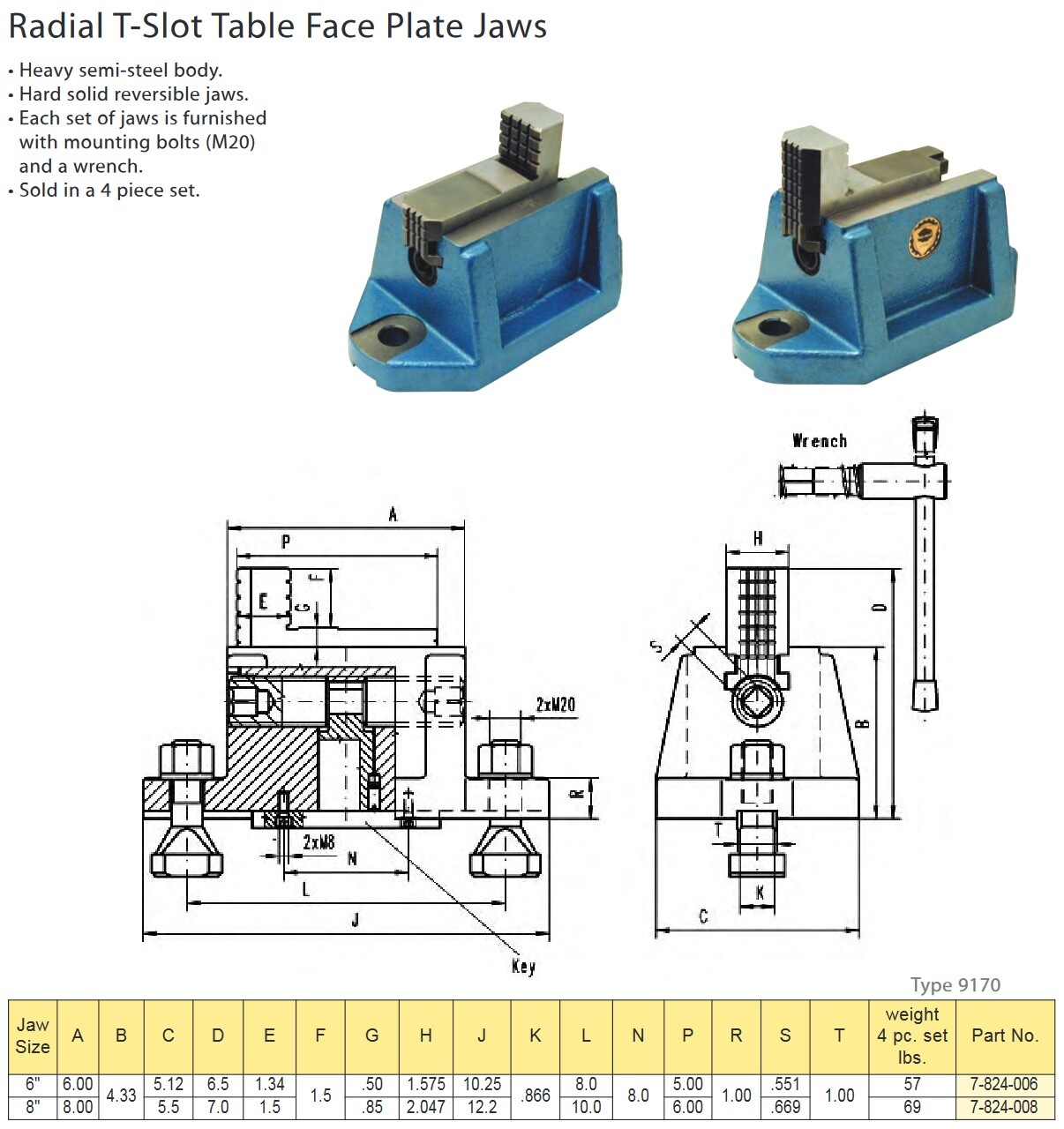 Bison Face Plate Jaws 8" Faceplate Set of 4 | eBay