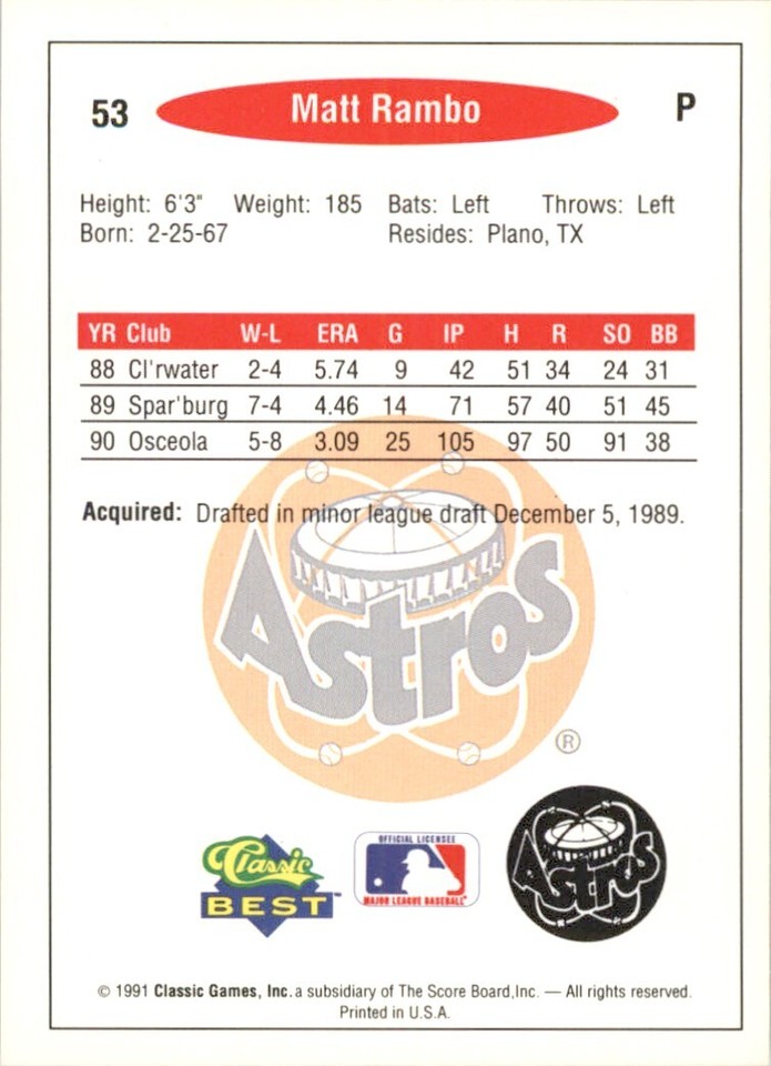 1991 Classic Best Matt Rambo Osceola Astros #53 Baseball Card | eBay