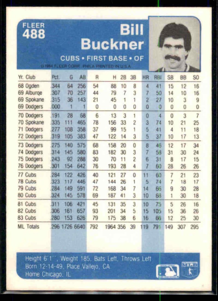 1984 Fleer Bill Buckner #488 Chicago Cubs | eBay