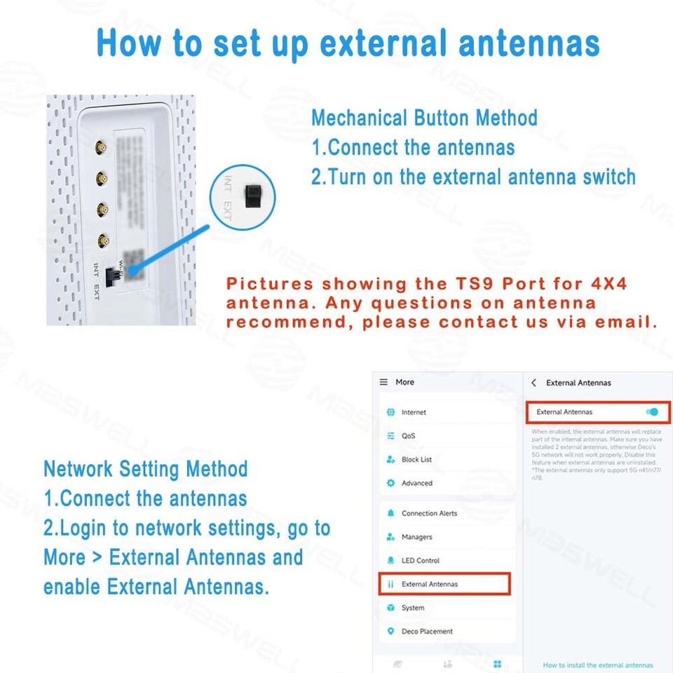 4G+ 5G LTE 2X2 MIMO Router Antenna Outdoor 700-6000MHz for T‐Mobile ...