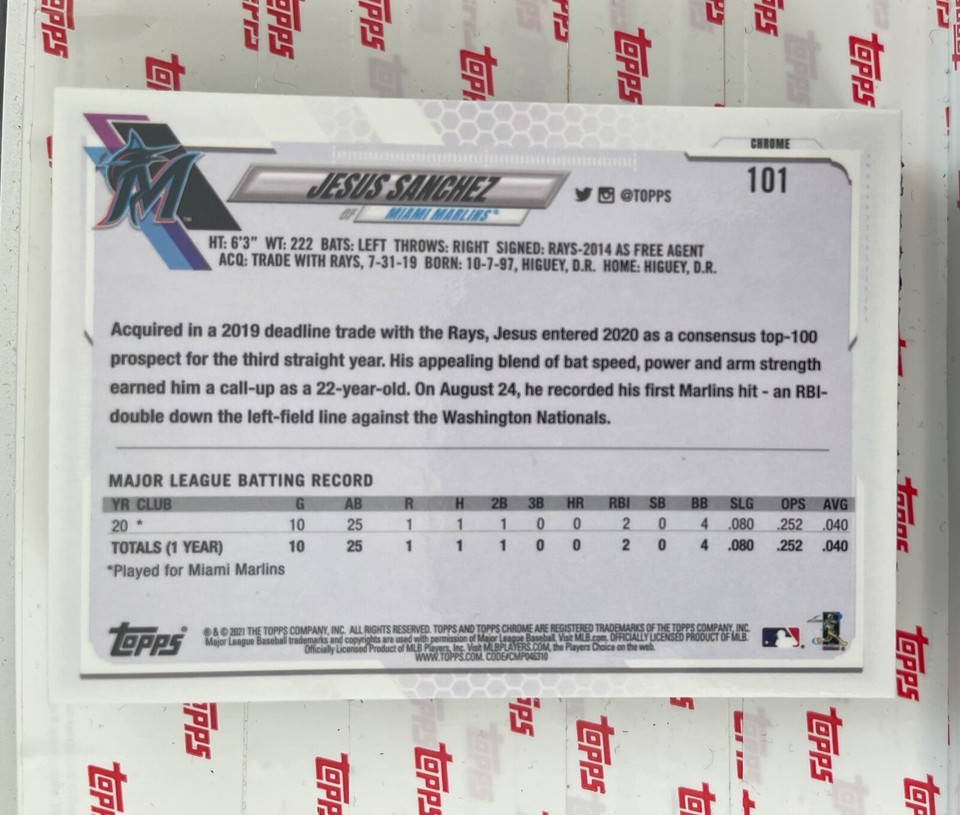 2021 Topps Chrome Base #101 Jesus Sanchez Rookie Card (RC) - Miami ...