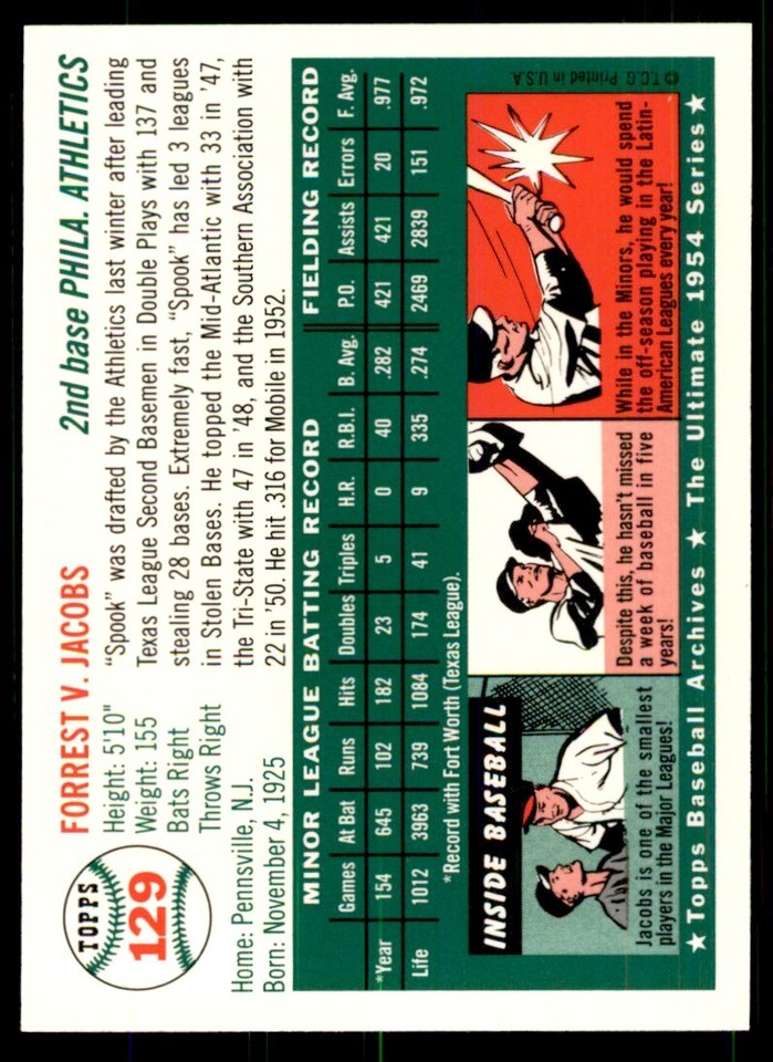 1994 Topps Archives 1954 Forrest Jacobs Baseball Cards #129 | eBay