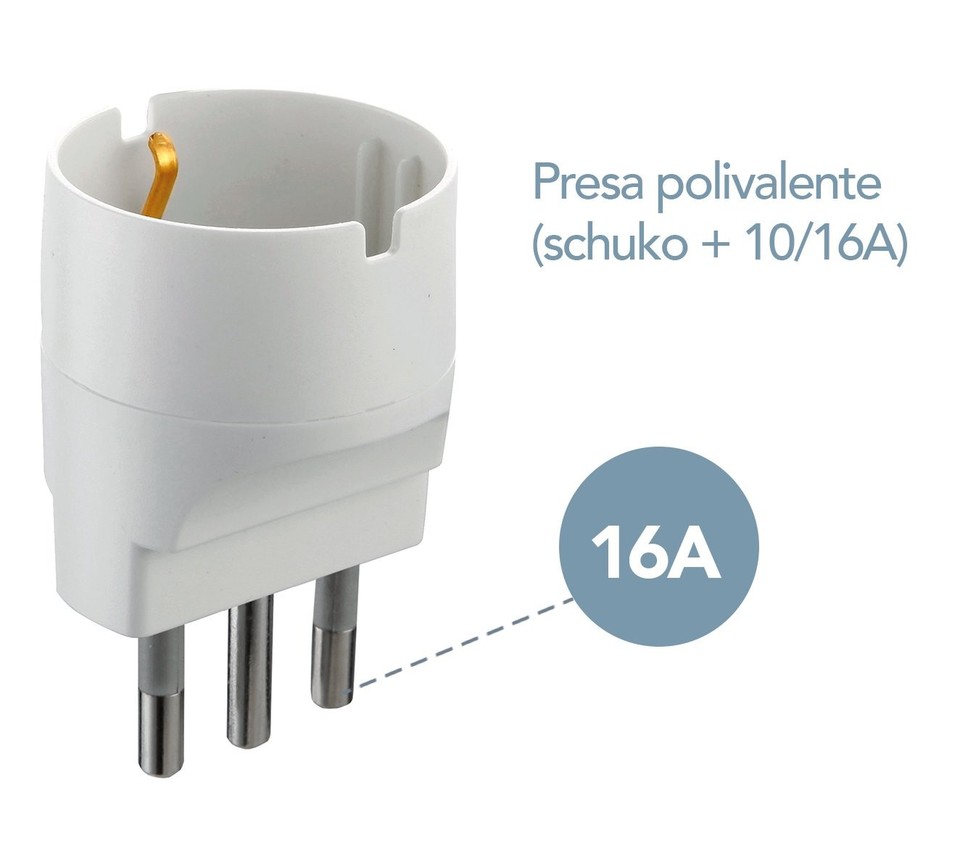 92291 Set 5 Adapter von Schuko-Stecker große 16 A weiß | eBay