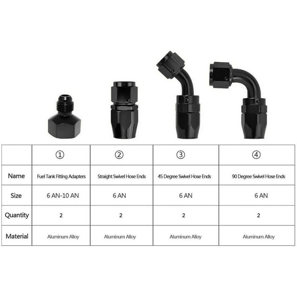 15Gallon Coated Aluminum Fuel Cell Gas Tank+Cap+Level Sender+Steel Fuel ...