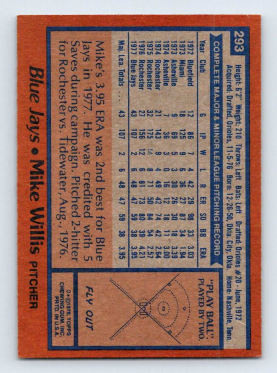 MIKE WILLIS Toronto Blue Jays 1978 Topps Baseball Card B215 | eBay