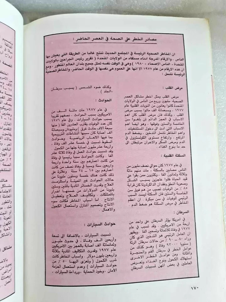 Vintage Global culture Kuwait World culture magazine book 1983 Poetry ...