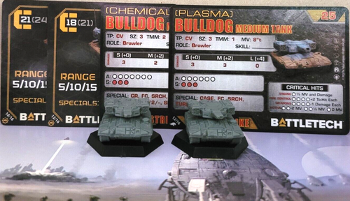 Battletech 2 Bulldog Tanks Battlefield Support Rifle and Command Lances ...