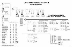 Detroit Diesel DDEC III IV w/ Jake Brake Engine/Cab Wiring Diagrams OTH-0007 | eBay