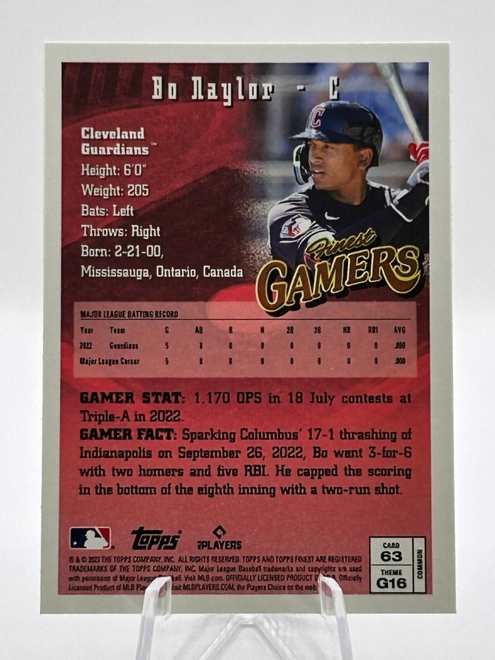 BO NAYLOR 2023 TOPPS FINEST FLASHBACK GAMERS ROOKIE RC #63 G16 JT | eBay