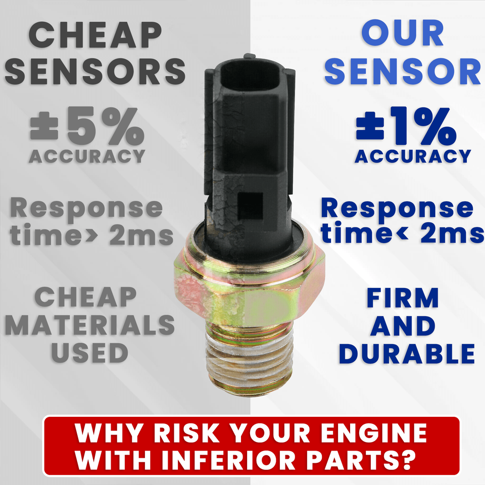 Engine Oil Pressure Sensor Compatible with MAZDA 6 2003-2004 & MPV 2004 ...