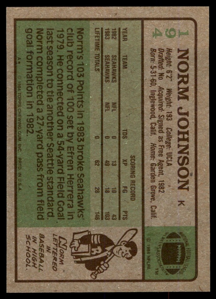 Norm Johnson 1984 Topps #194 Seahawks NFL READ FREE SHIPPING ...