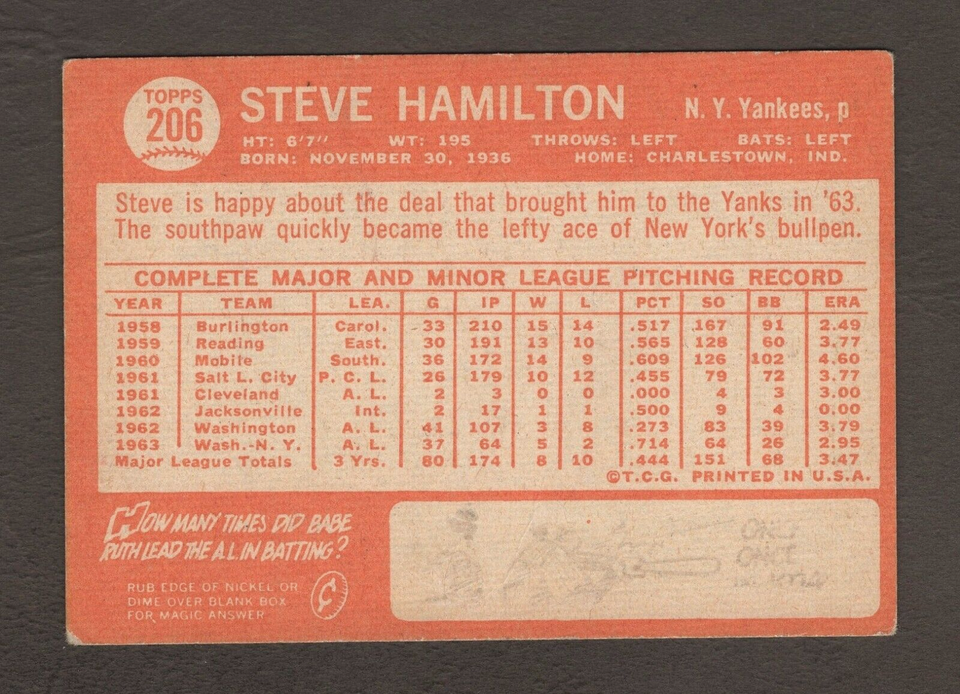 1964 Topps Baseball Card #206 Steve Hamilton – New York Yankees | eBay