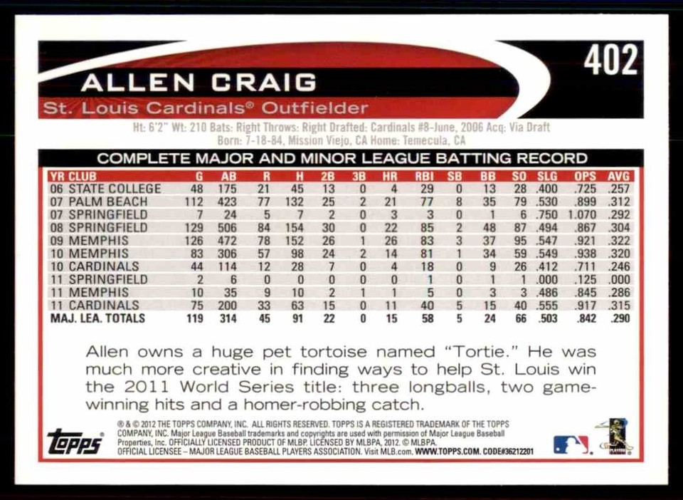 2012 Topps Allen Craig #402 St. Louis Cardinals | eBay