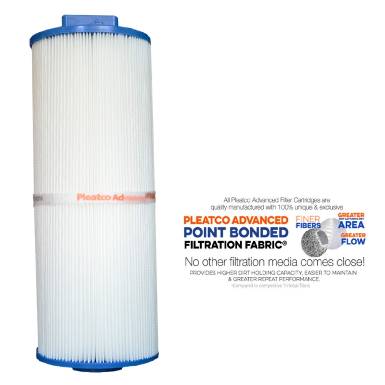 Pleatco Filter Cartridge (PWW50L-M) for sale online | eBay