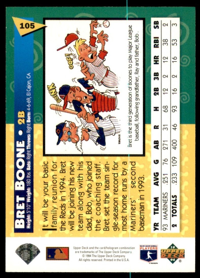 1994 Upper Deck Fun Pack #105 Bret Boone | eBay