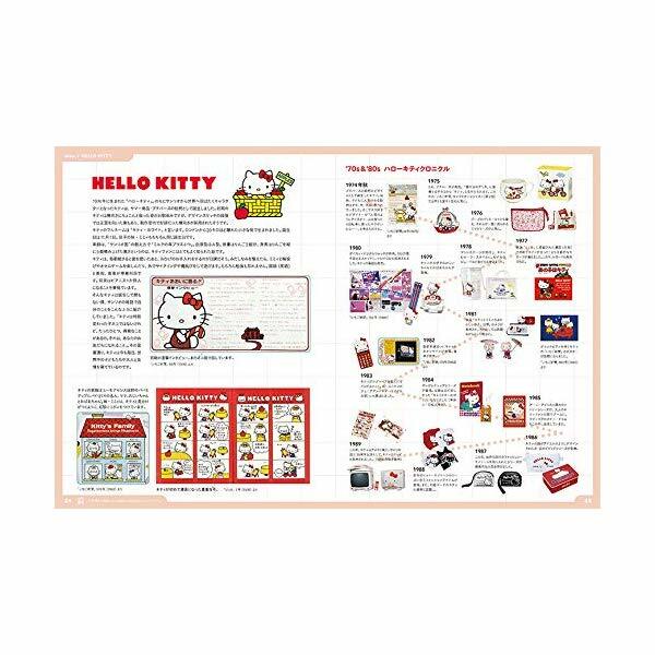 Sanrio Design The '70s & '80s Art Illustration Book Expedited | eBay