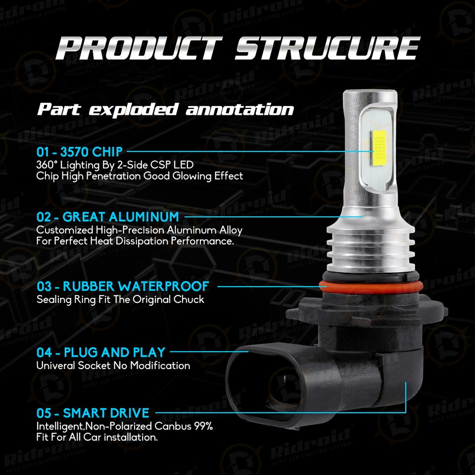 Amazing H10 9145 9140 9005 9045 LED Fog Light Bulb Conversion Kit OEM ...