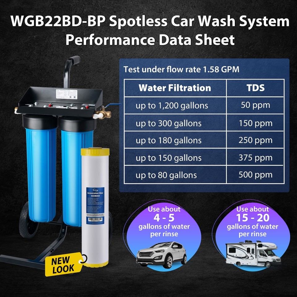 iSpring WGB22BD-BP Spotless Car Wash System Bypass Valve, Deionized ...