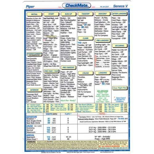 NEW Piper Seneca V,PA-34 220T Standard Size Comprehensive Pilot ...