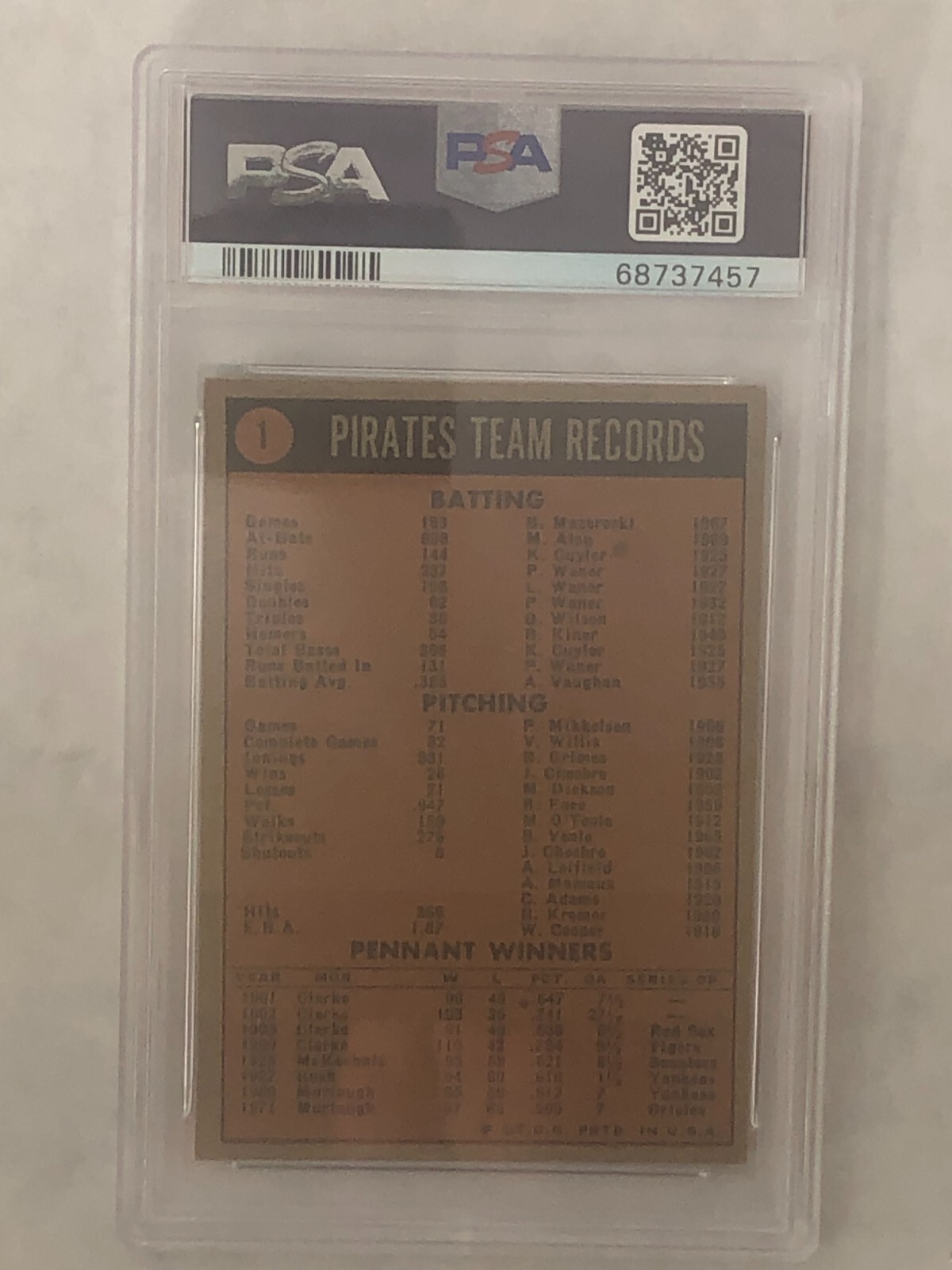 1972 Topps #1 Pirates Team World Champions PSA4 | eBay