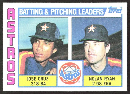 1984 8066A Topps Jose Cruz/Nolan Ryan Houston Astros #66 | eBay