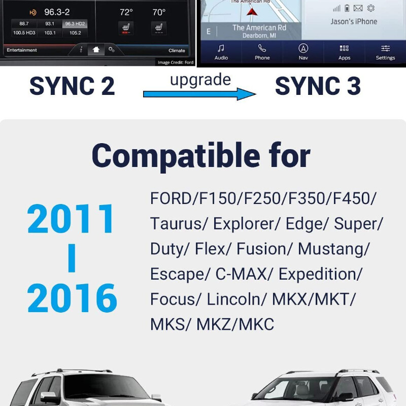 Factory SYNC 2 to SYNC 3 3.4 Upgrade Kit Fit for Ford Sync3 APIM Module ...