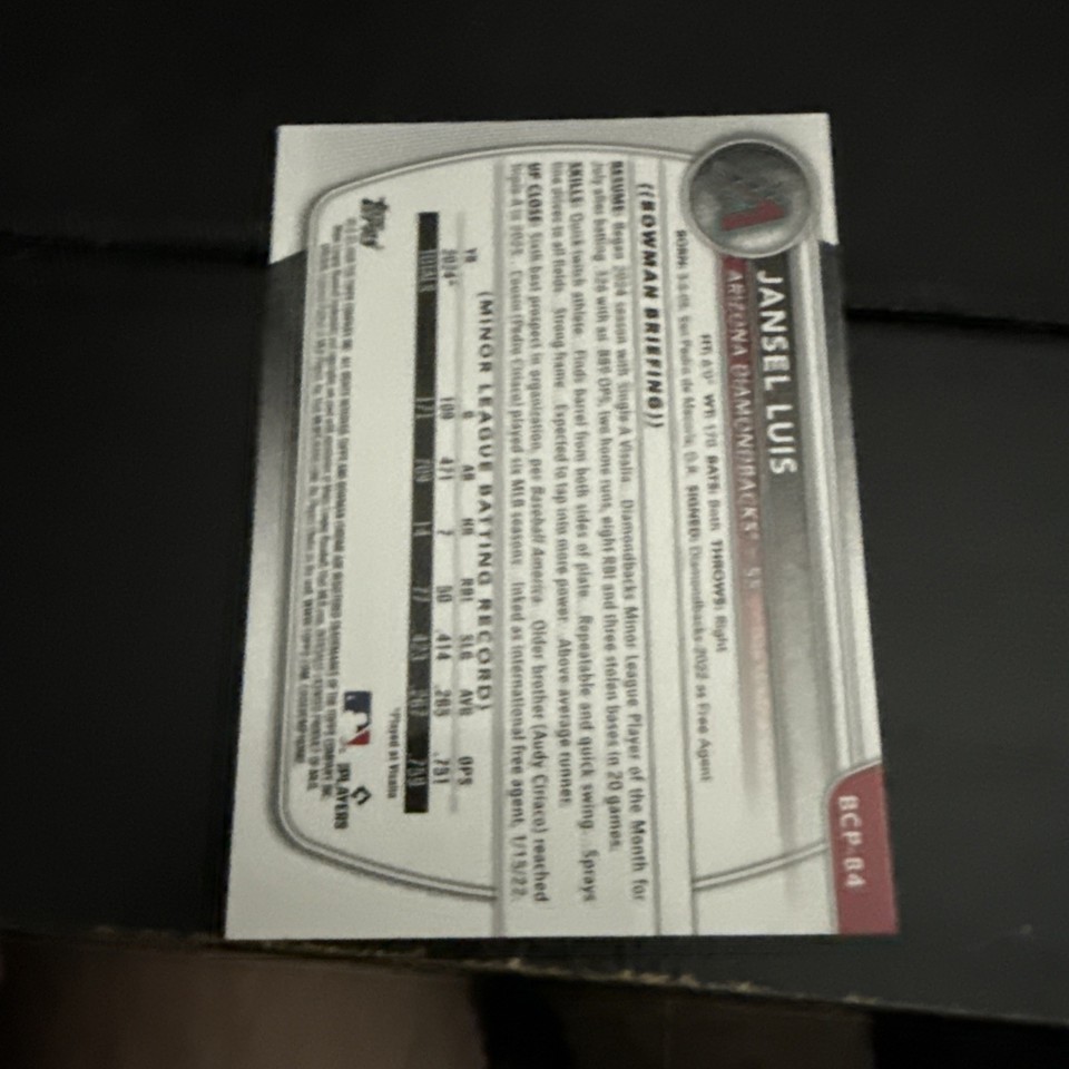 2025 Bowman - Chrome Prospects Jansel Luis #BCP-84 Mojo Refractor (RC) | eBay