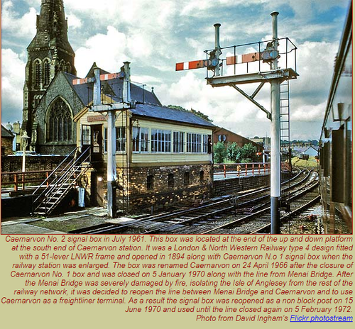 Contemporary Perspective on LMS Railway Signalling Vol 2 : Semaphore ...