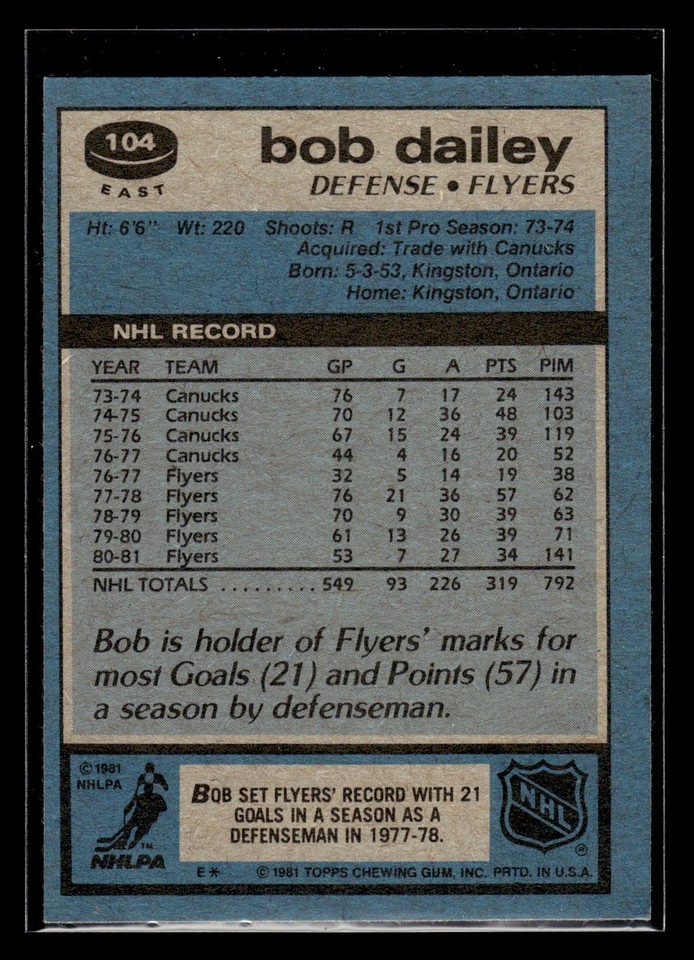 1981-82 Topps Hockey #E104 Bob Dailey "Set Break" Mint Philadelphia ...