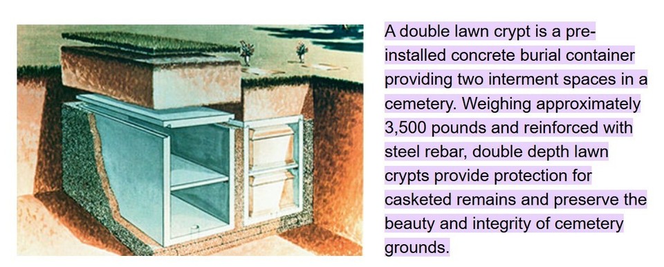 DOUBLE DEPTH LAWN CRYPT Mount Comfort Cemetery Alexandria/Groveton, VA ...