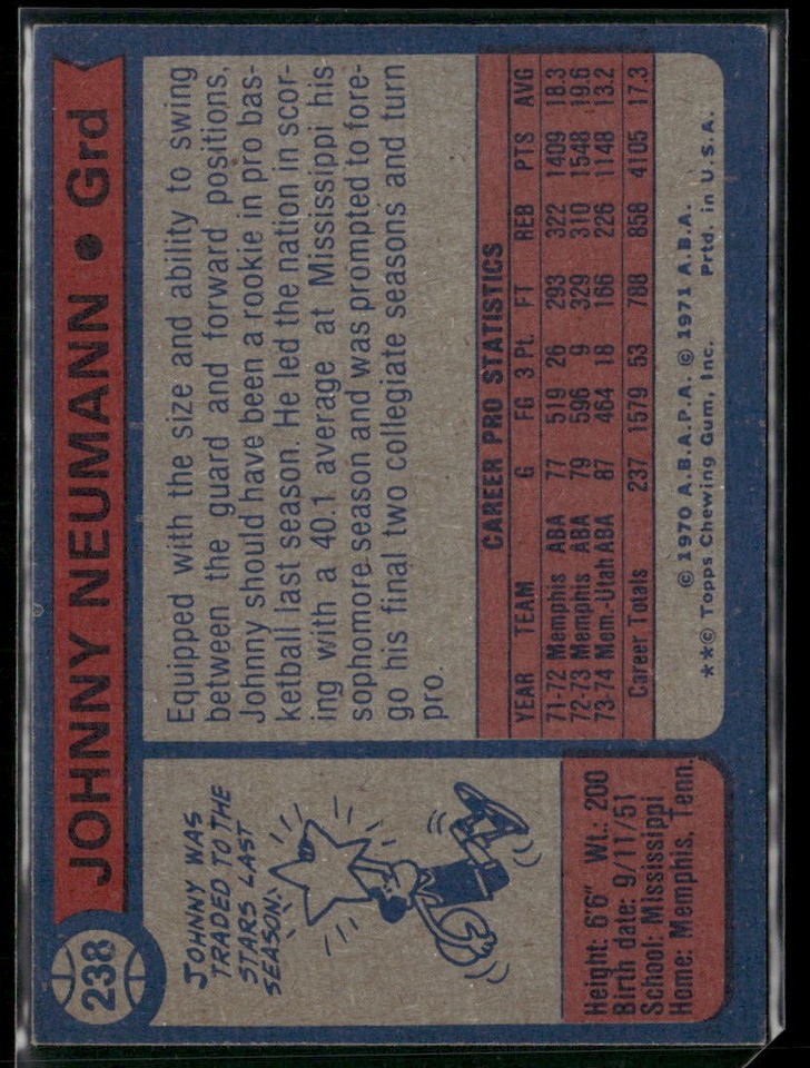 1974-75 Topps #238 Johnny Neumann VG | eBay