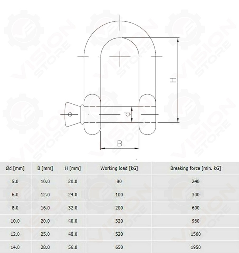 Dee Shackles 5mm 6mm 8mm 10mm 12mm - 28mm D Shackle Galvanised Steel ...